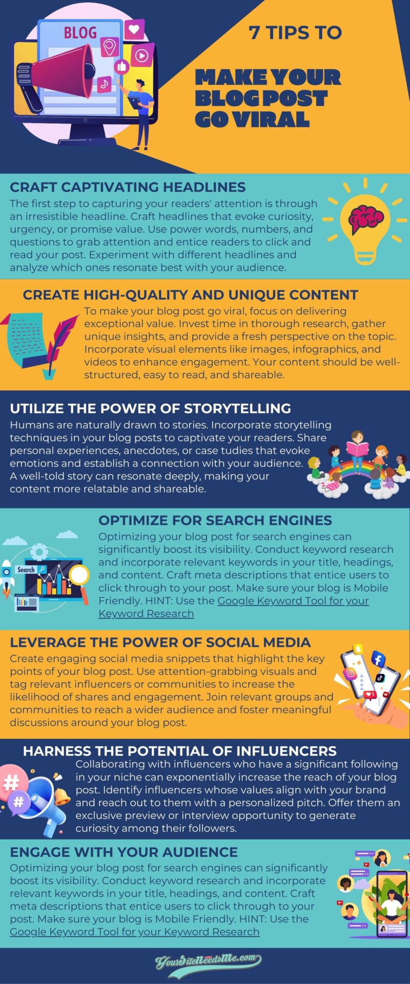 Unleashing the Power of Viral Marketing Campaigns: 7 Tips to Make Your ...